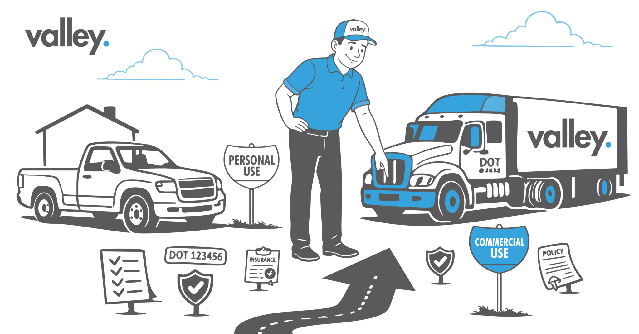 How to Transition from Personal to Commercial Auto Insurance Legally ...